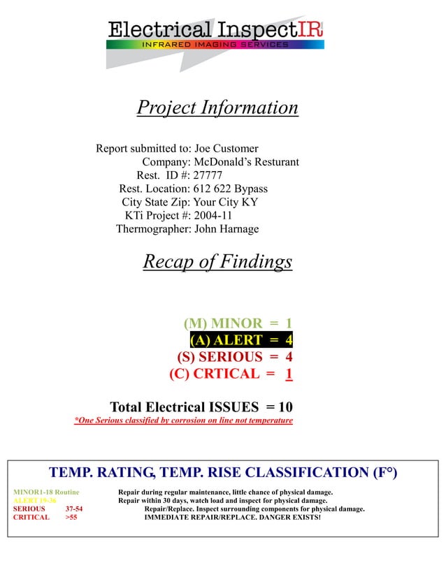 Electrical inspect ir sample report | PDF | Weather | Science
