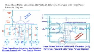 Electrical Instalation 2.pptx