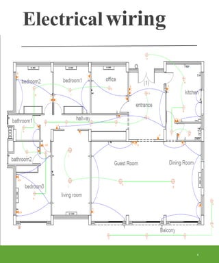 Electrical installation wiring and panel board design | PDF