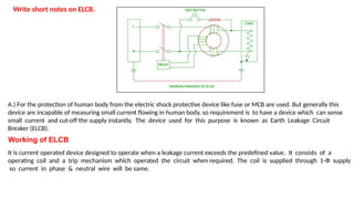 Electrical Installation:Electrical Installation: Components of LT ...
