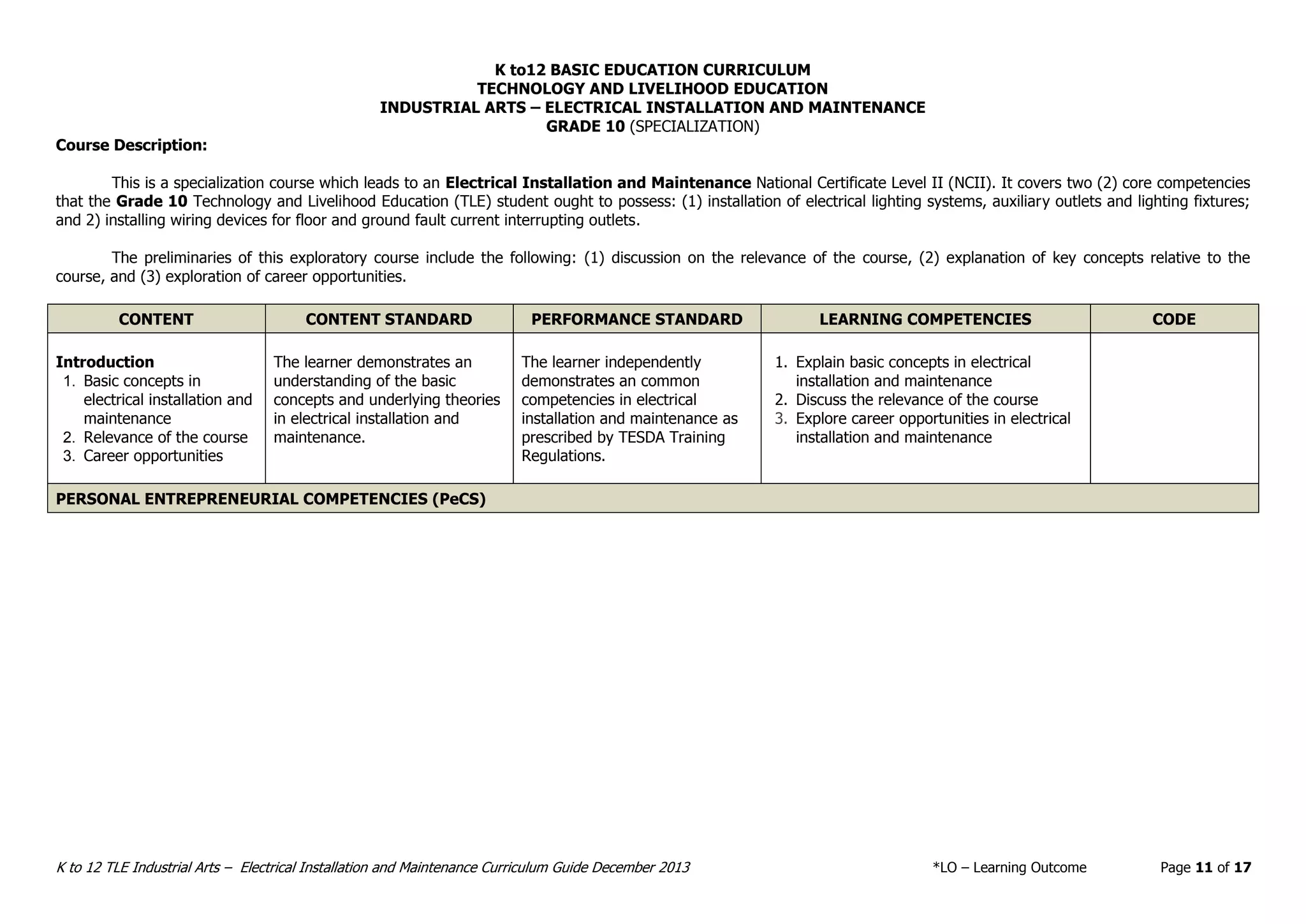 Electrical Installation and Maintenance for grades_7 to 10 | PDF