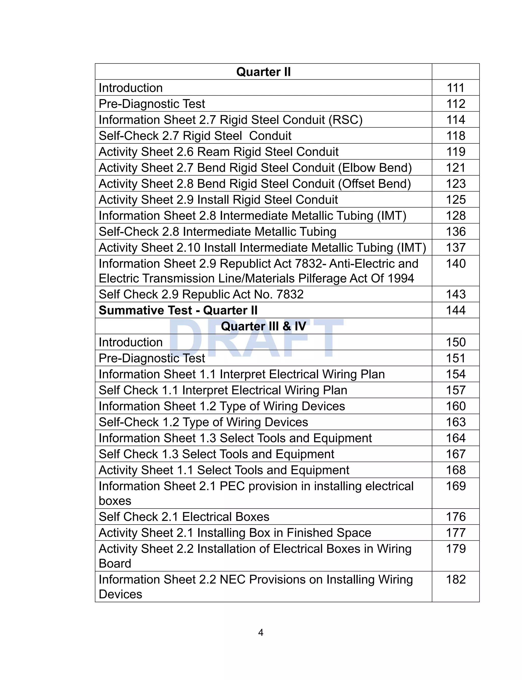 Electrical installation and maintenance module 10 | PDF