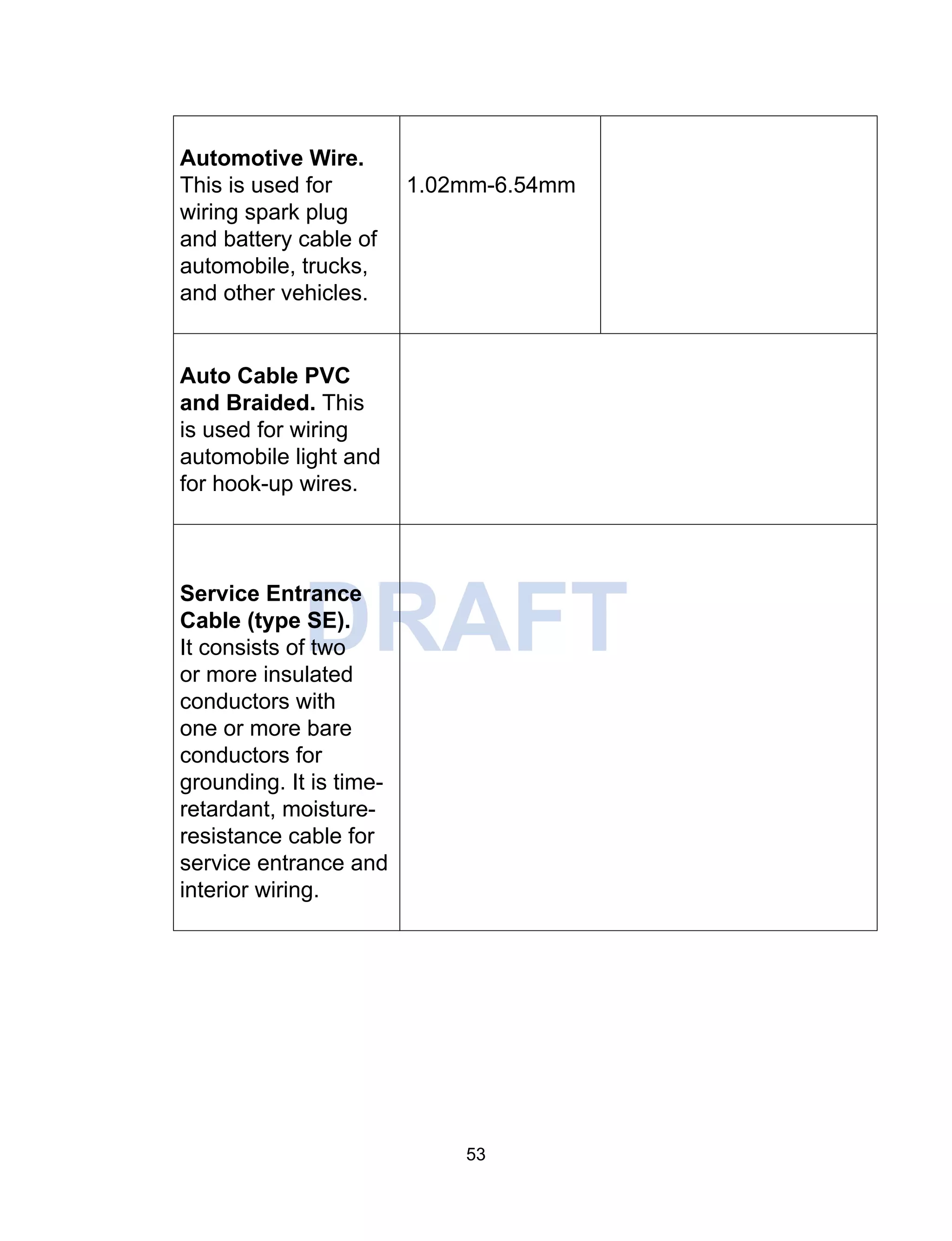 Electrical installation and maintenance module 10 | PDF