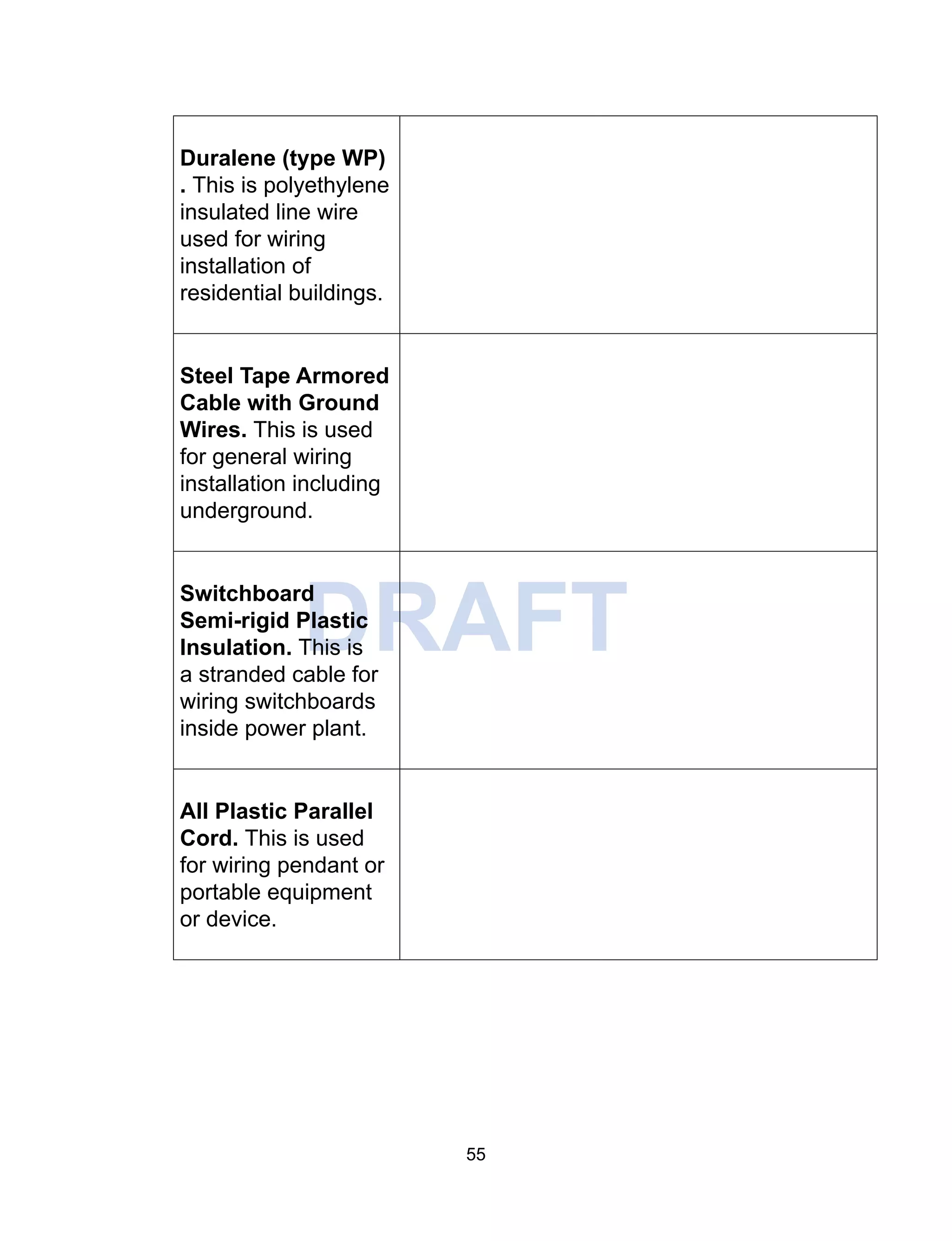 Electrical installation and maintenance module 10 | PDF