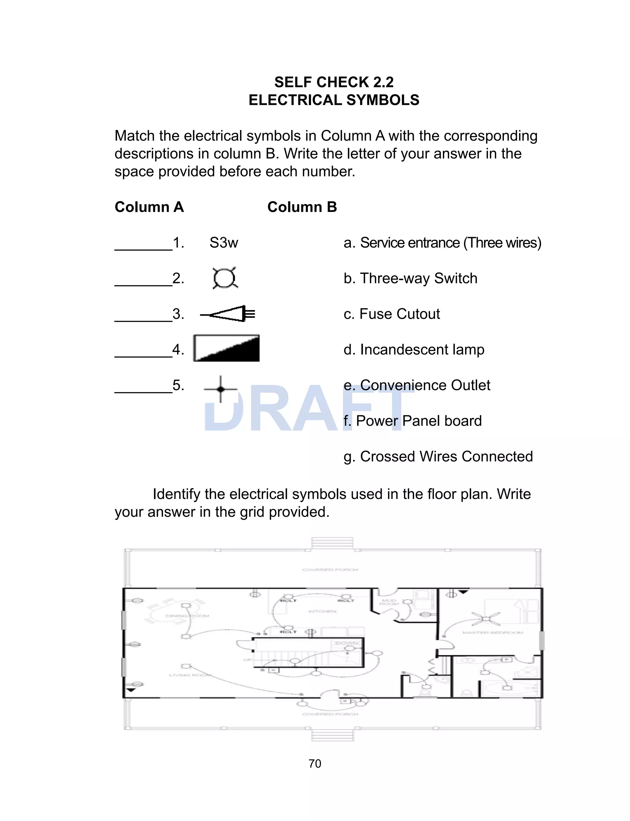 Electrical installation and maintenance module 10 | PDF