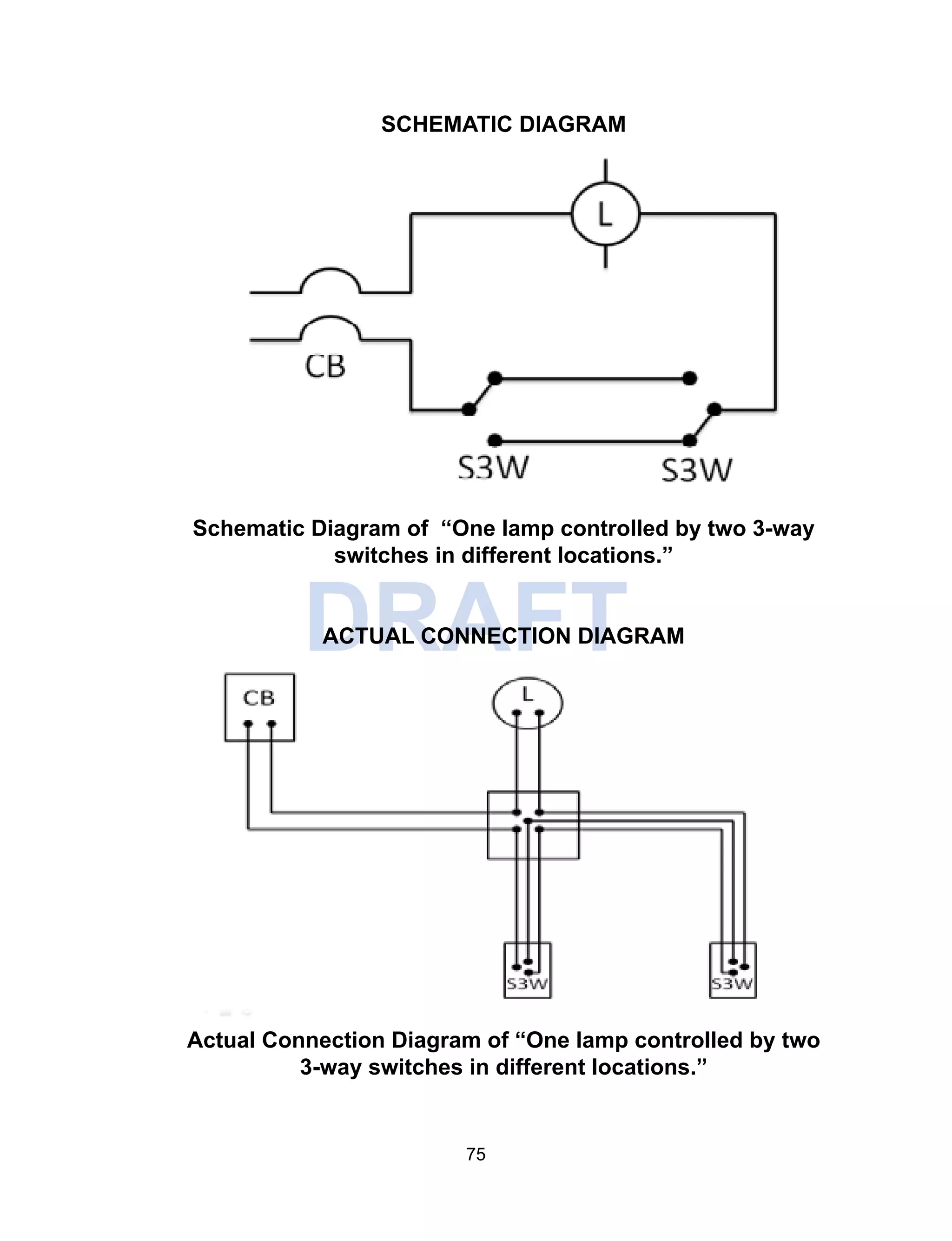 Electrical installation and maintenance module 10 | PDF