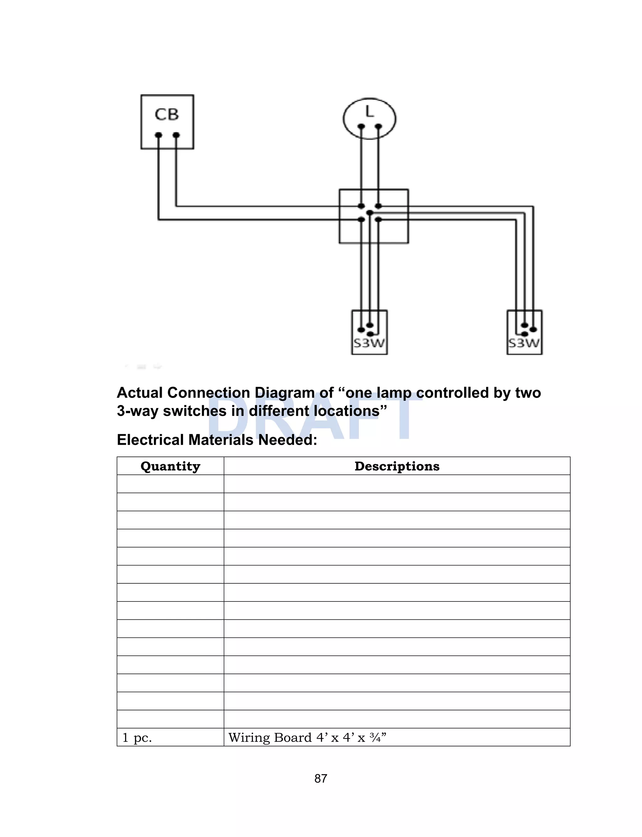 Electrical installation and maintenance module 10 | PDF