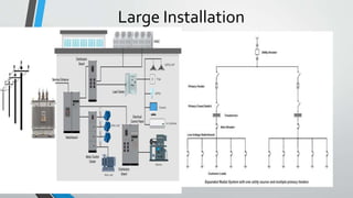 Electrical installation for commercial & public building | PPTX
