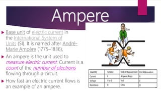 Electrical installation & maintenance | PPTX