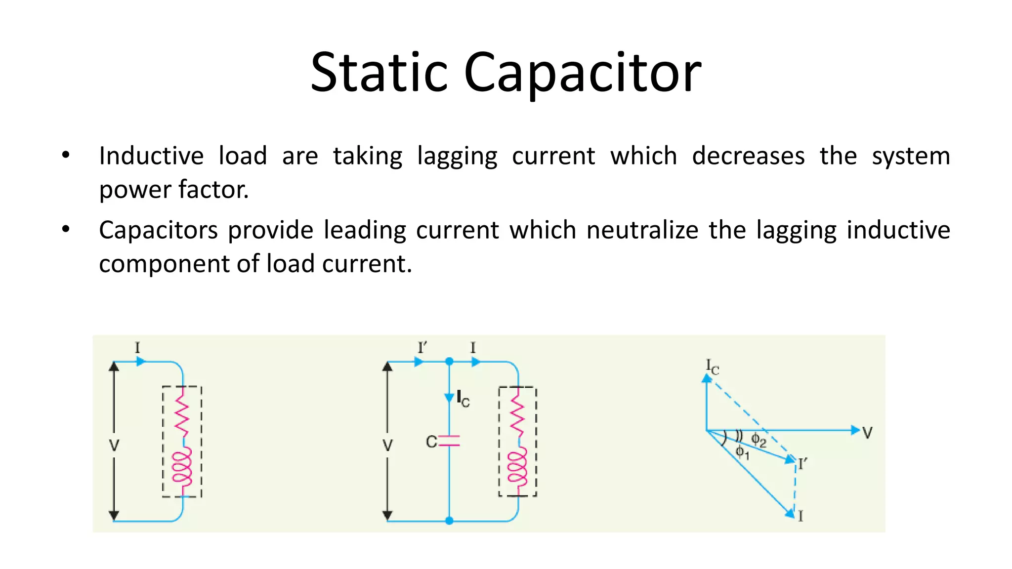 ELECTRICAL INSTALLATIONS PPT (1).pptx