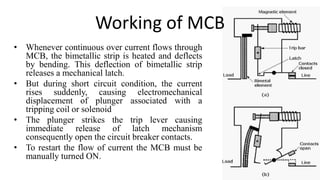 ELECTRICAL INSTALLATIONS PPT (1).pptx