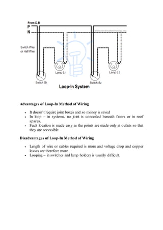 Electrical installation system in building and air conditioning system ...