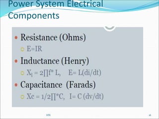 ELECTRICAL INST Power systems and Electrical equipment lecture 3 -.ppt