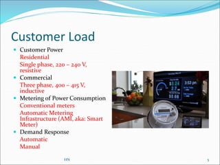 ELECTRICAL INST Power systems and Electrical equipment lecture 3 -.ppt