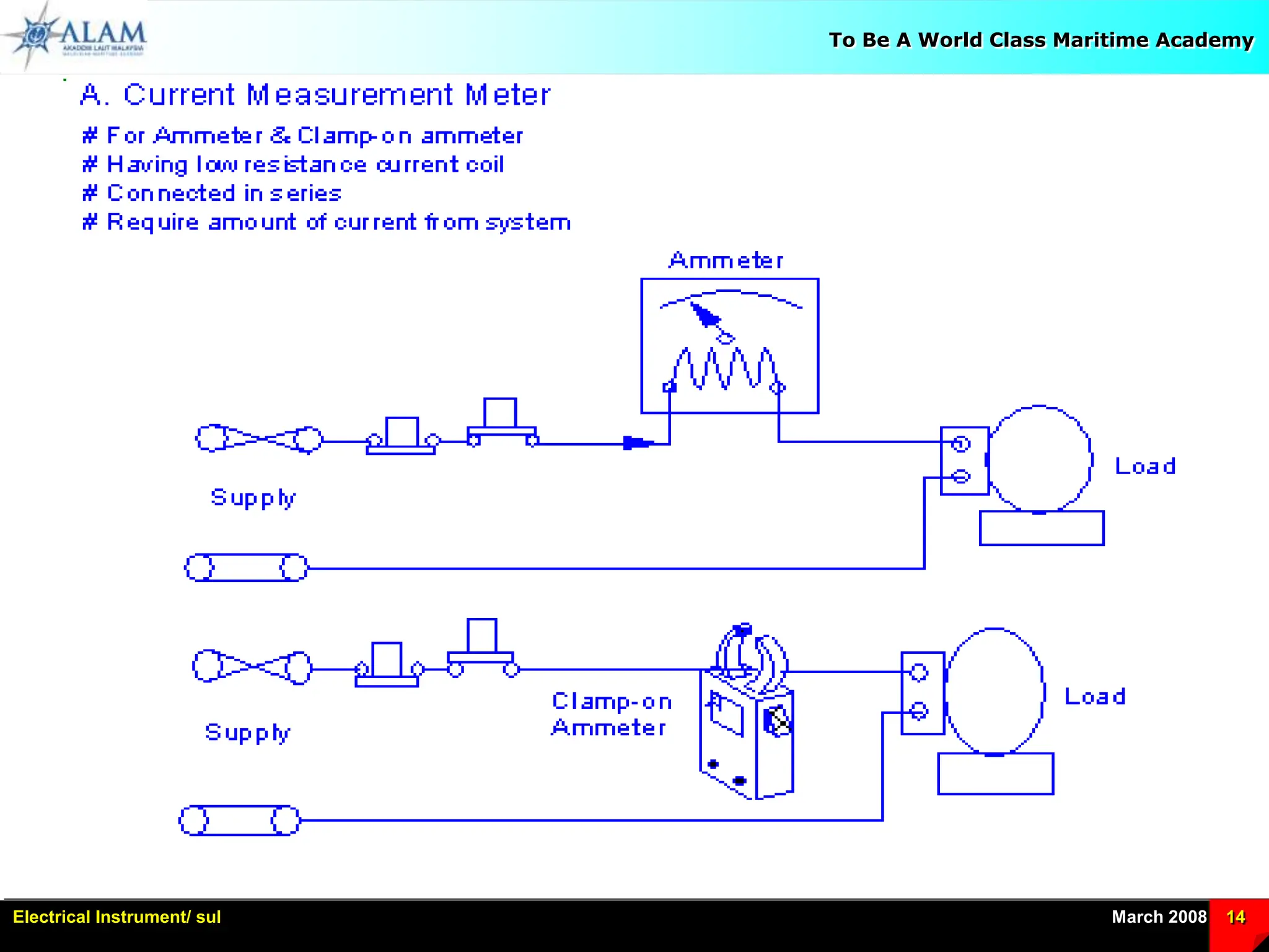 Electrical Instrument.ppt