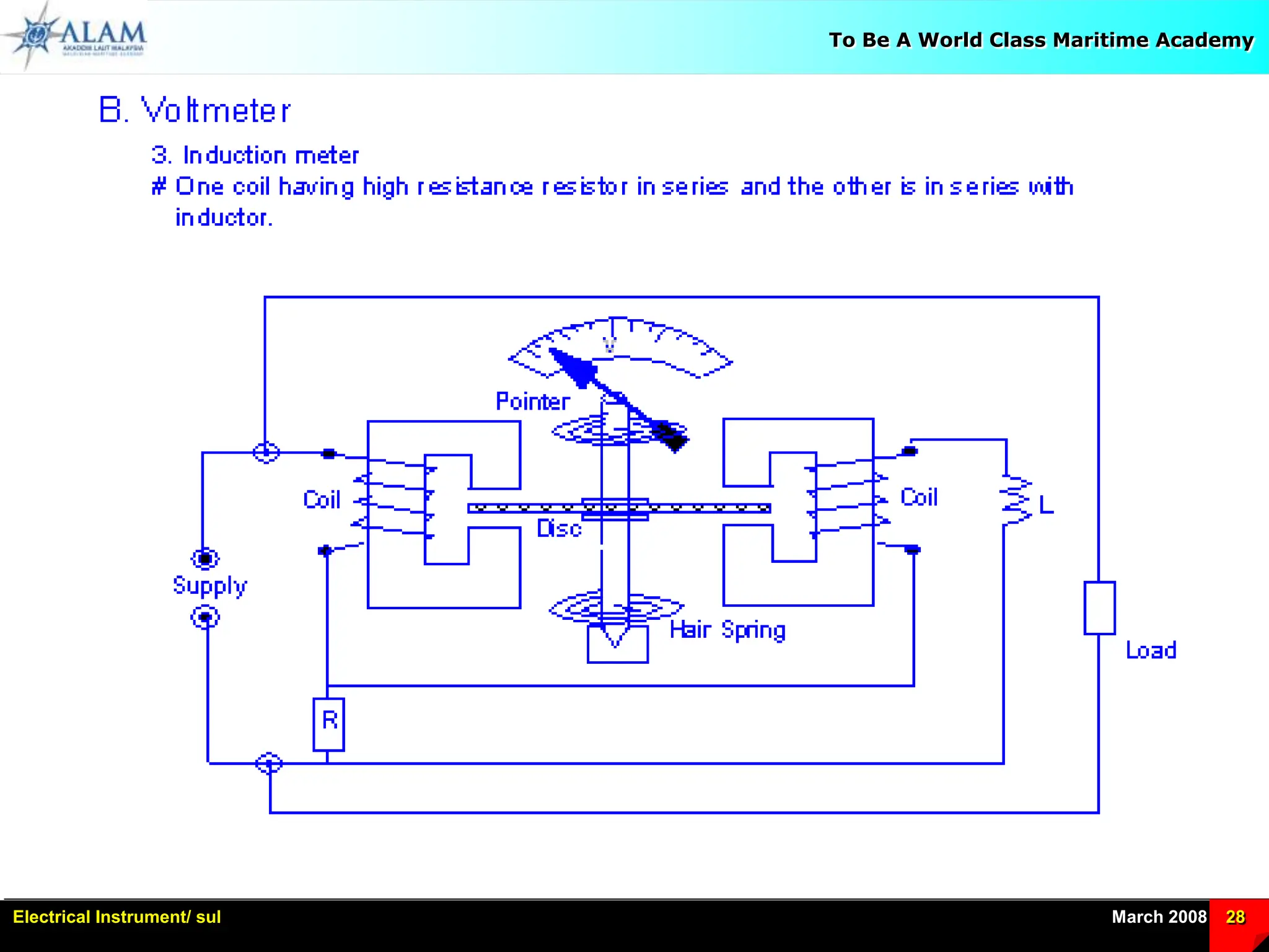 Electrical Instrument.ppt