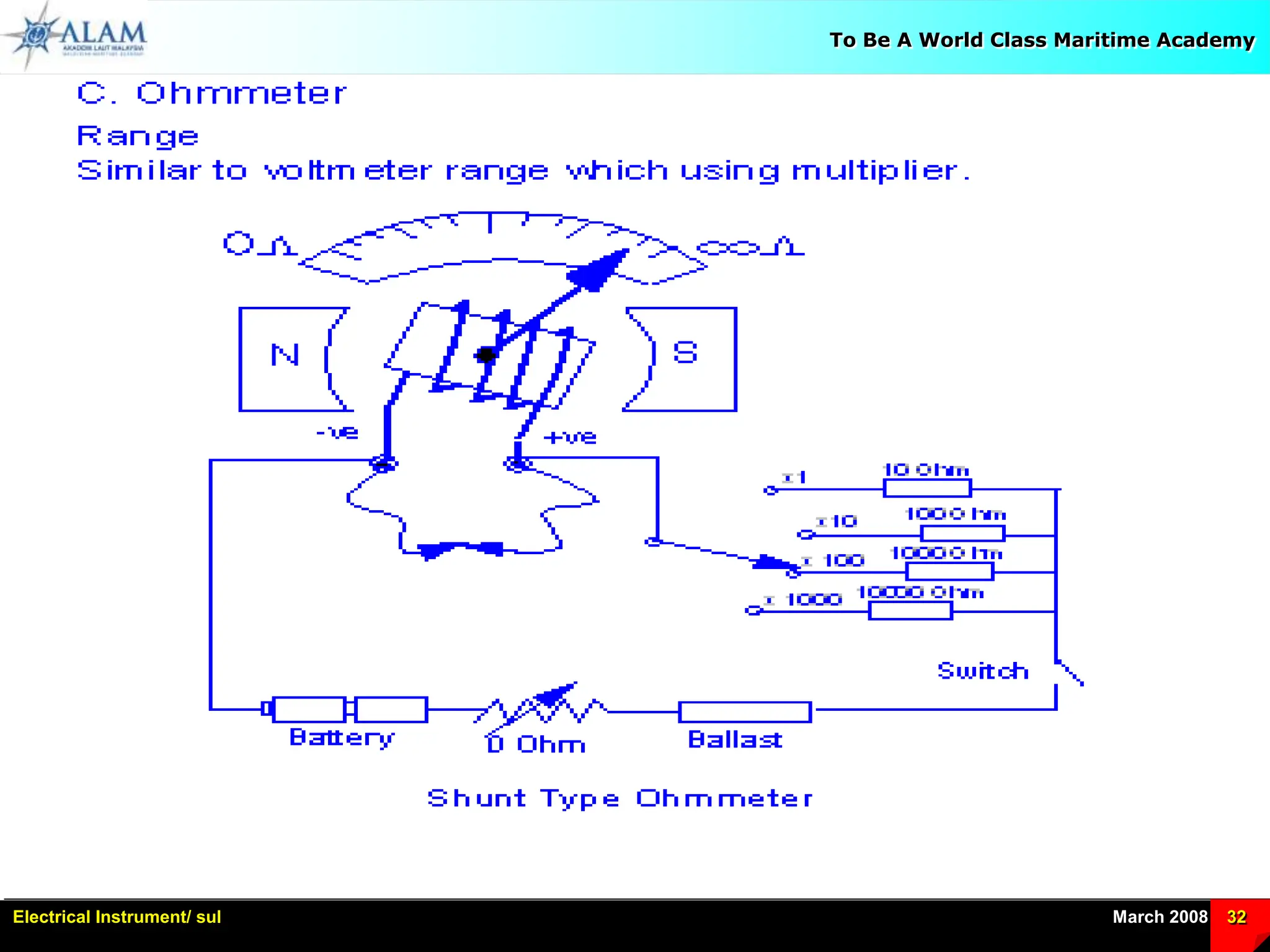 Electrical Instrument.ppt
