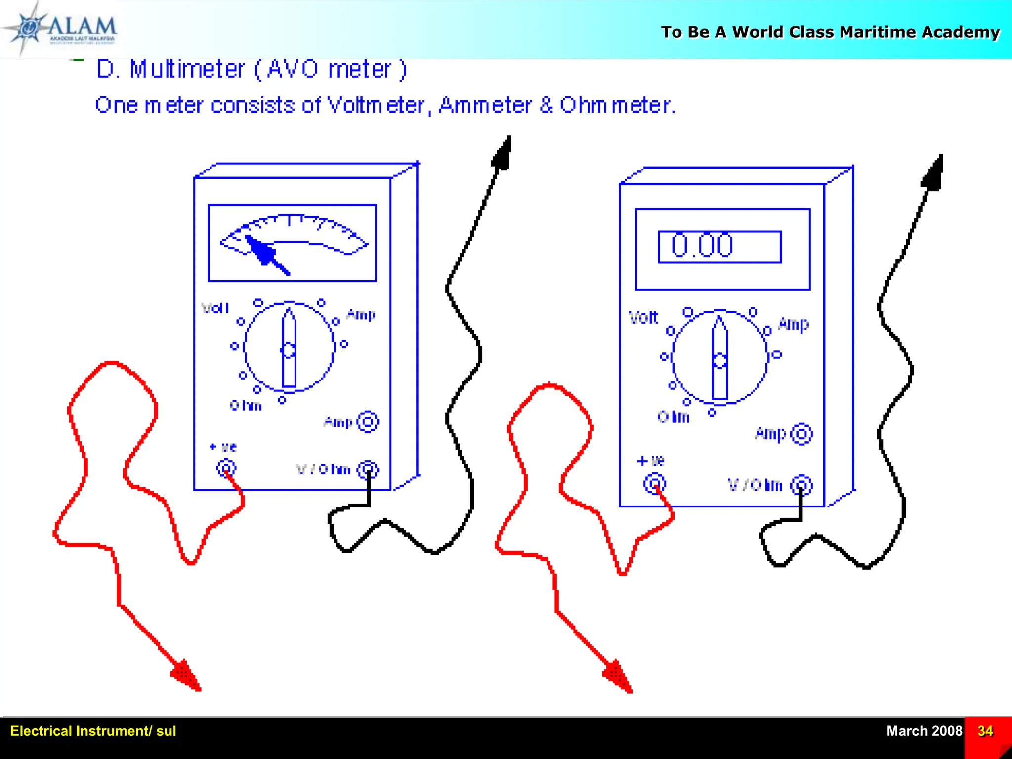 Electrical Instrument.ppt
