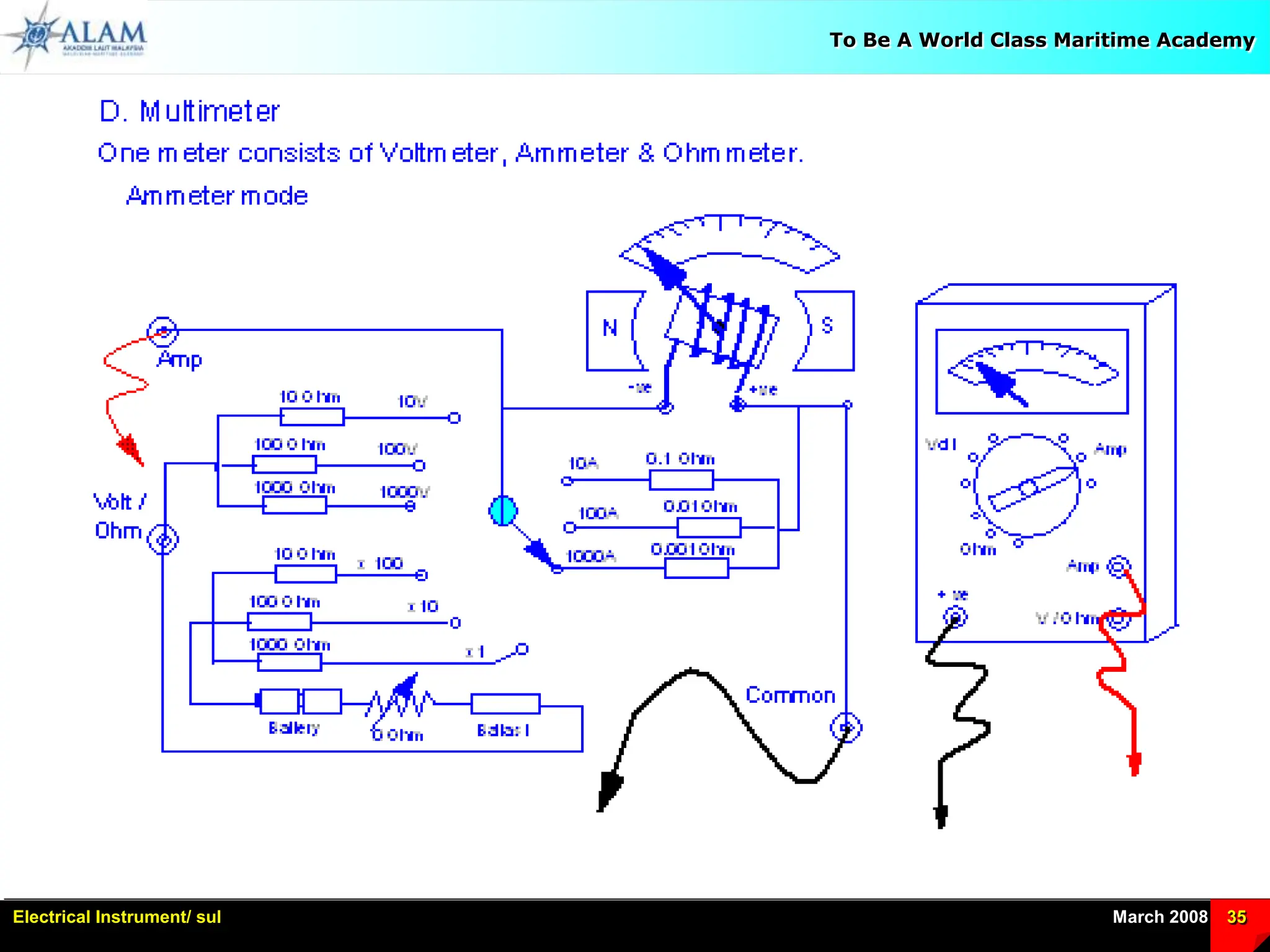 Electrical Instrument.ppt