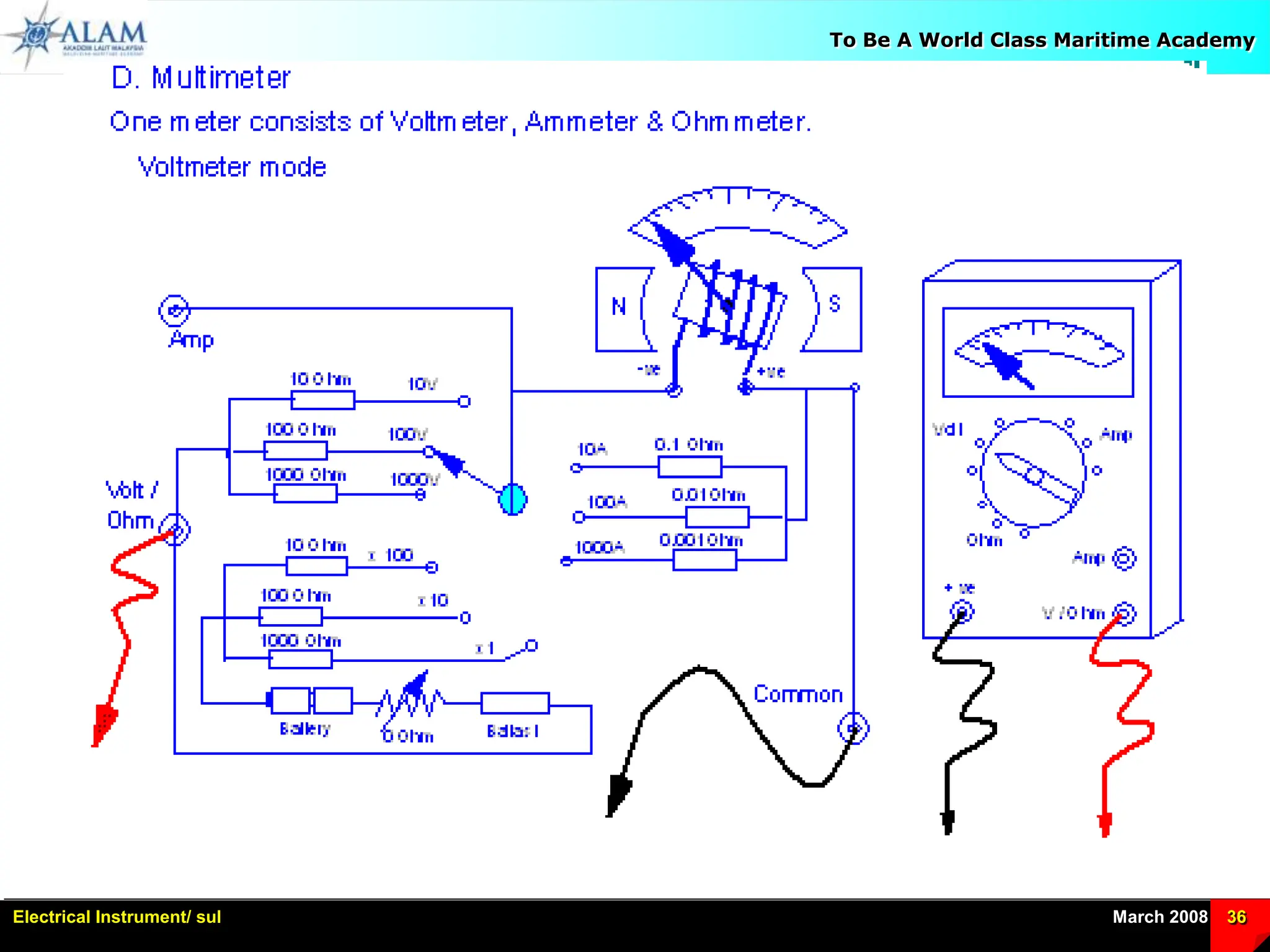 Electrical Instrument.ppt