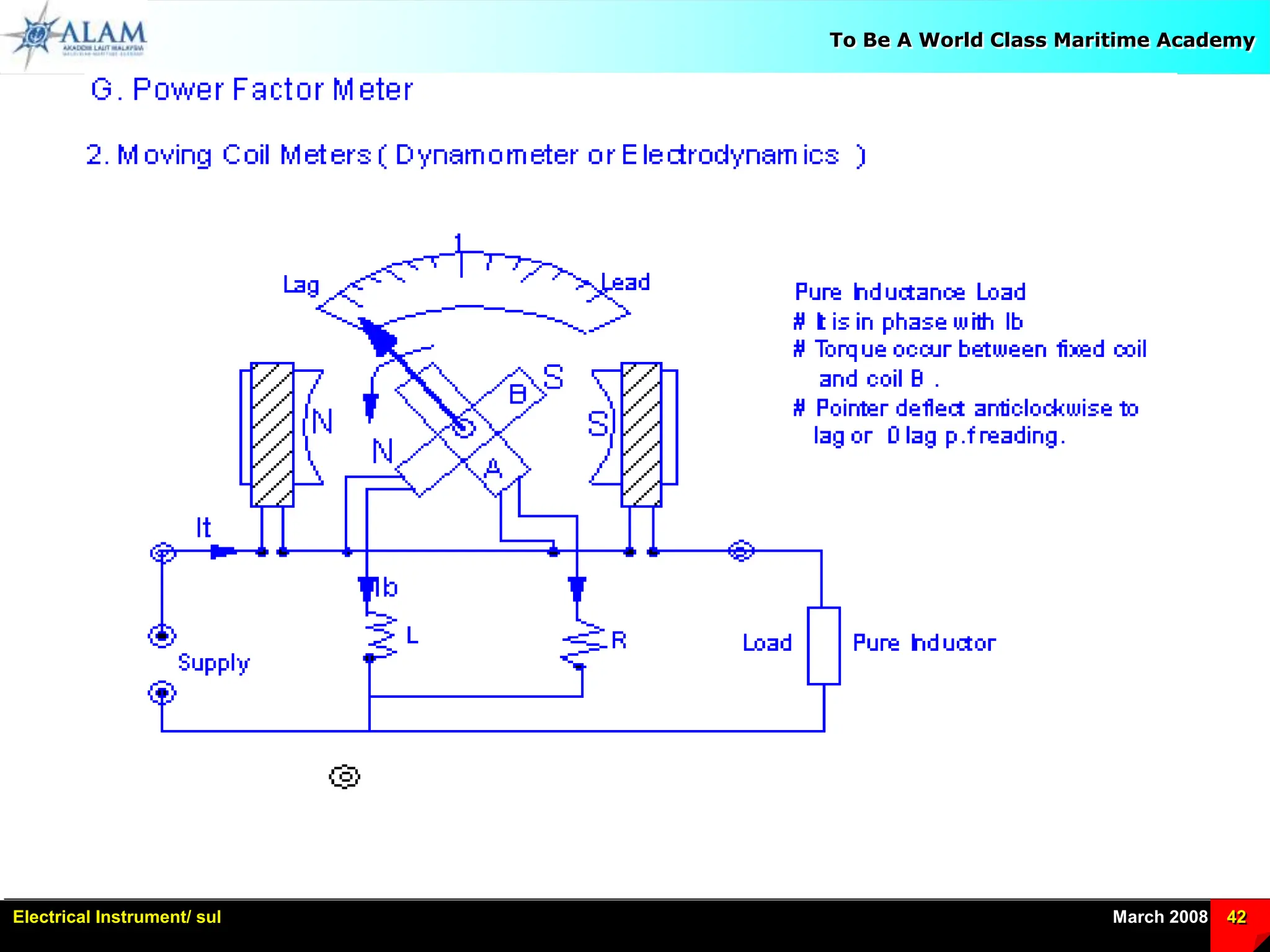 Electrical Instrument.ppt