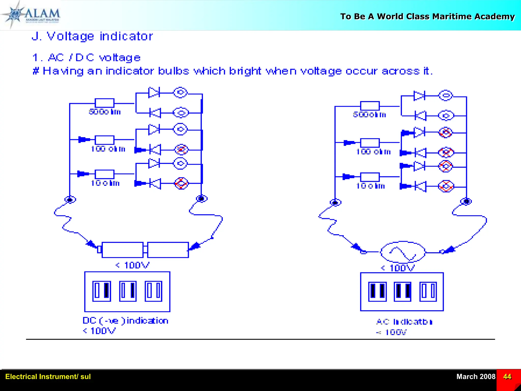 Electrical Instrument.ppt