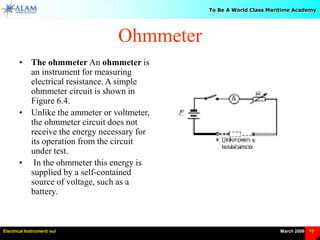Electrical Instrument.ppt