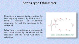 ELECTRICAL INSTRUMENTS 3.pptx