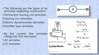 ELECTRICAL INSTRUMENTS 3.pptx