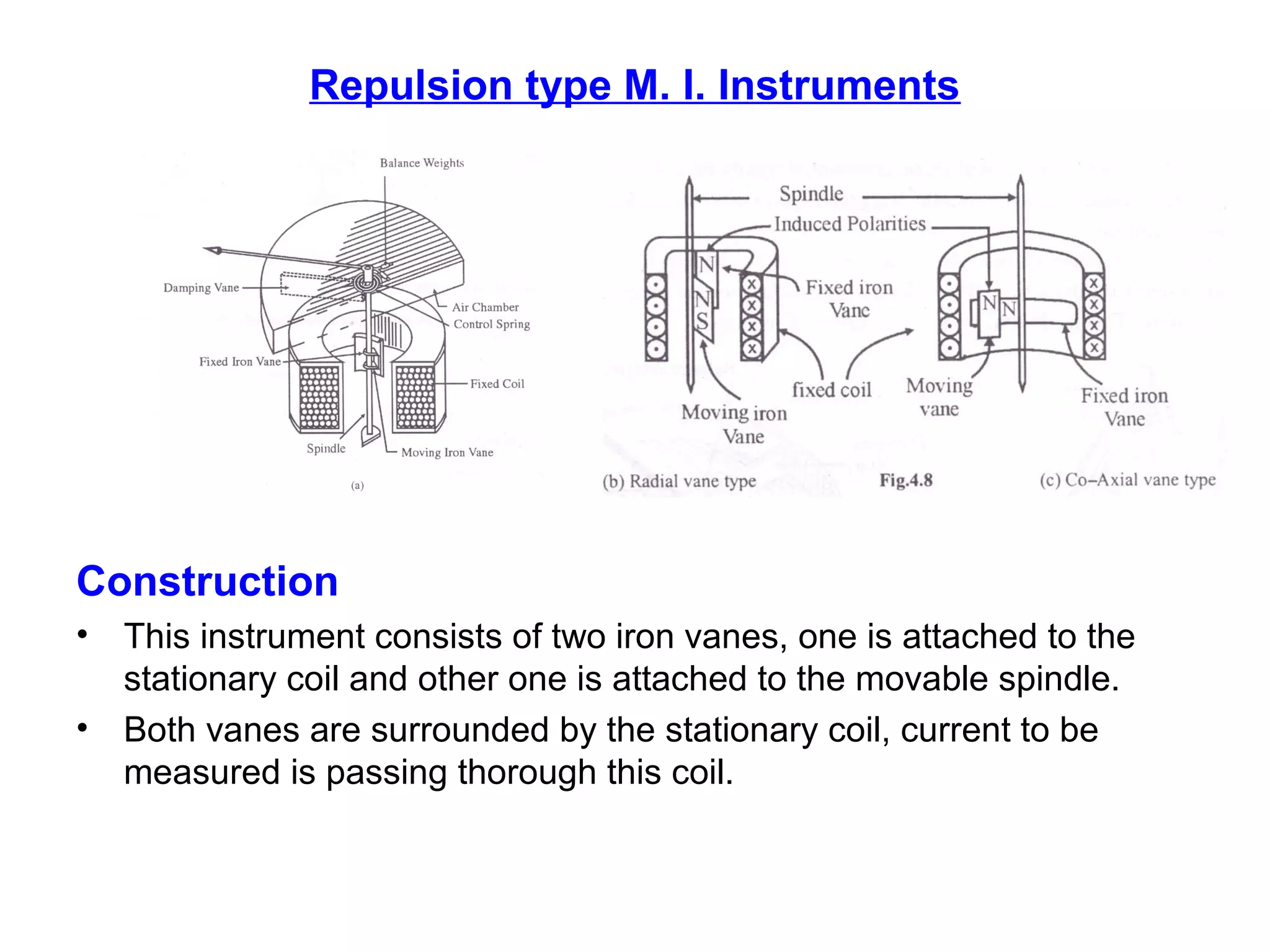Electrical instruments ppt | PPT