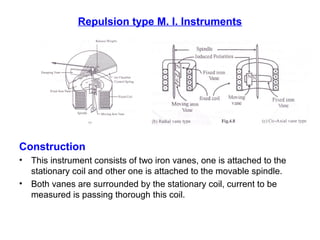 Electrical instruments ppt | PPT