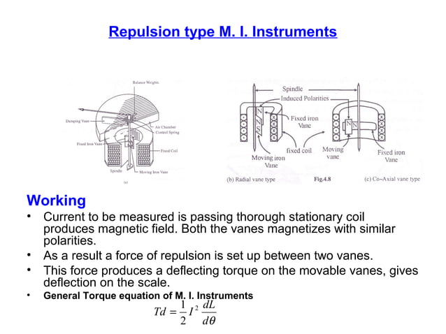 Electrical instruments ppt | PPT