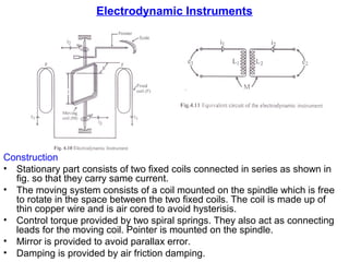 Electrical instruments ppt | PPT