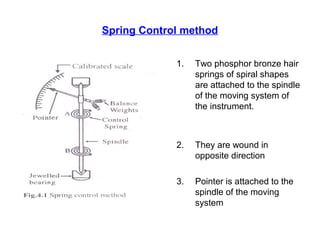 Electrical instruments ppt | PPT