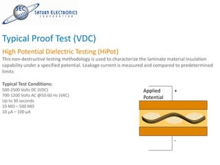 Electrical Insulation - LED MCPCB Dielectric | PPT