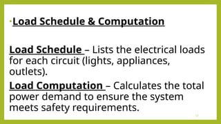 ELECTRICAL INTALLATION AND MAINTENANCE-2.pptx
