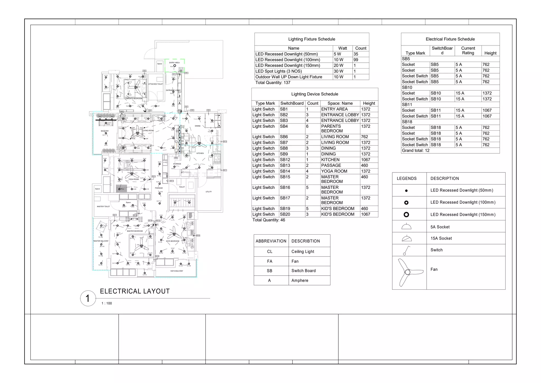 Electrical layout | PDF