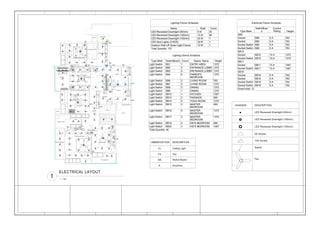 Electrical layout | PDF