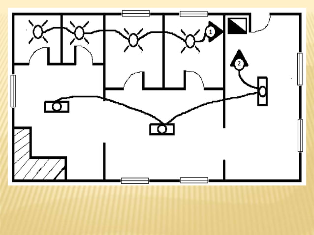 electricallayoutcot-190709180819.pptx