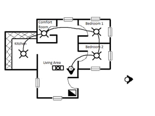 Simple House Wiring