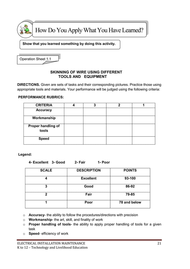 K to 12 Electrical Learning Module | PDF | Secondary Education | Education