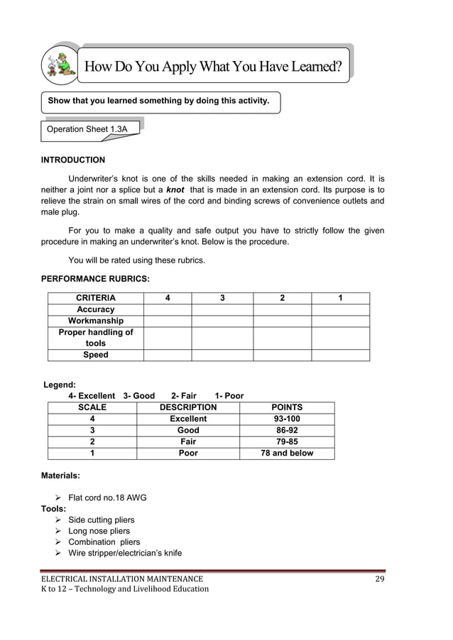 K to 12 Electrical Learning Module | PDF | Secondary Education | Education