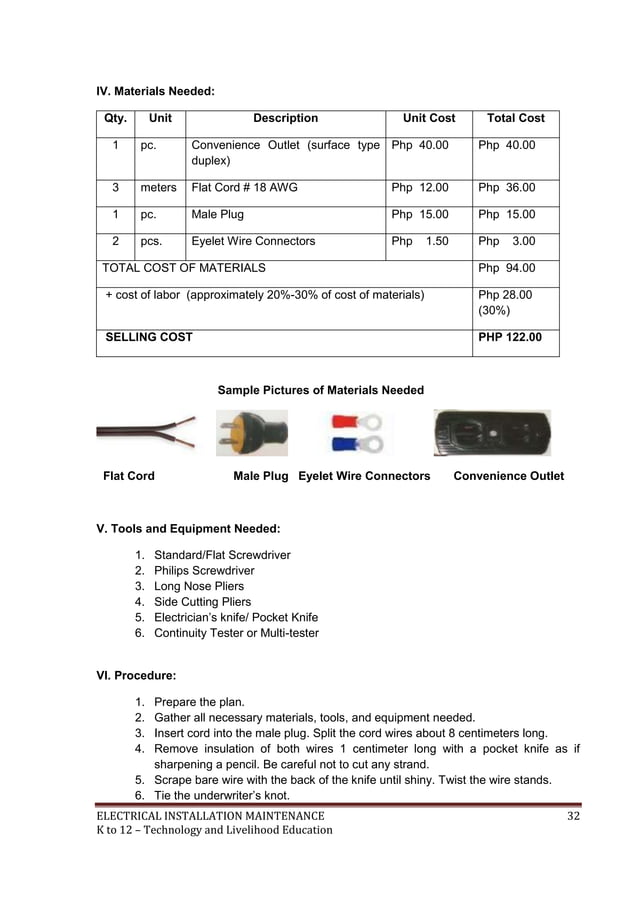 K to 12 Electrical Learning Module | PDF | Secondary Education | Education
