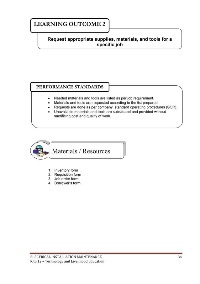 K to 12 Electrical Learning Module | PDF | Secondary Education | Education