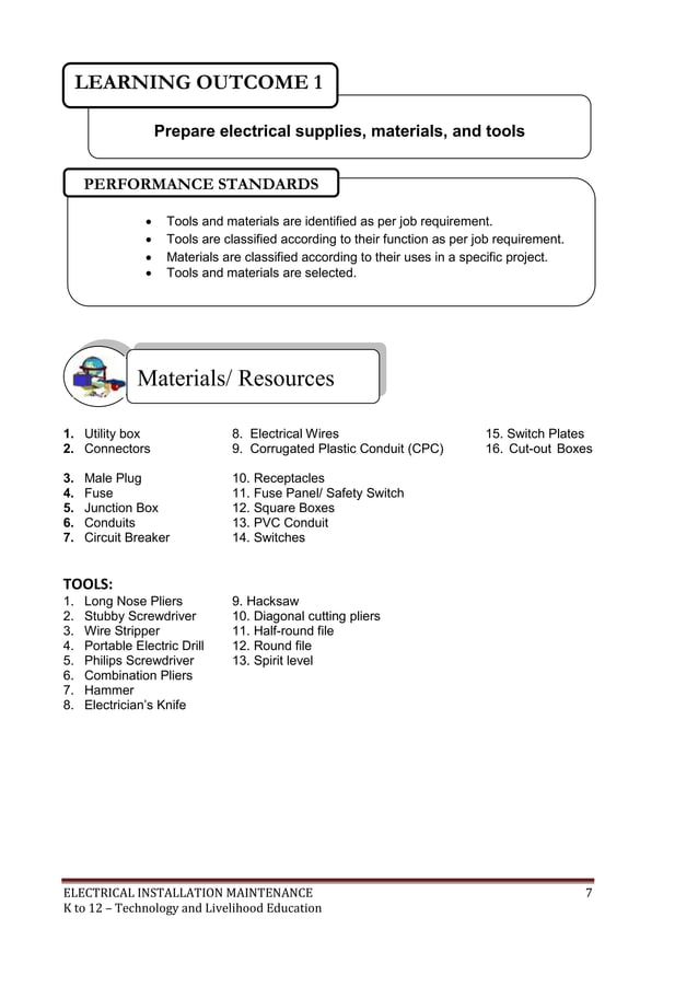 K to 12 Electrical Learning Module | PDF | Secondary Education | Education