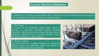 Electrical Installation Lecture No (3).pptx