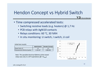 Electrical Lifetime Relay Contacts | PPT