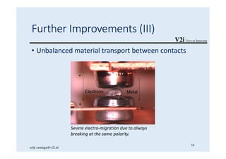 Electrical Lifetime Relay Contacts | PPT