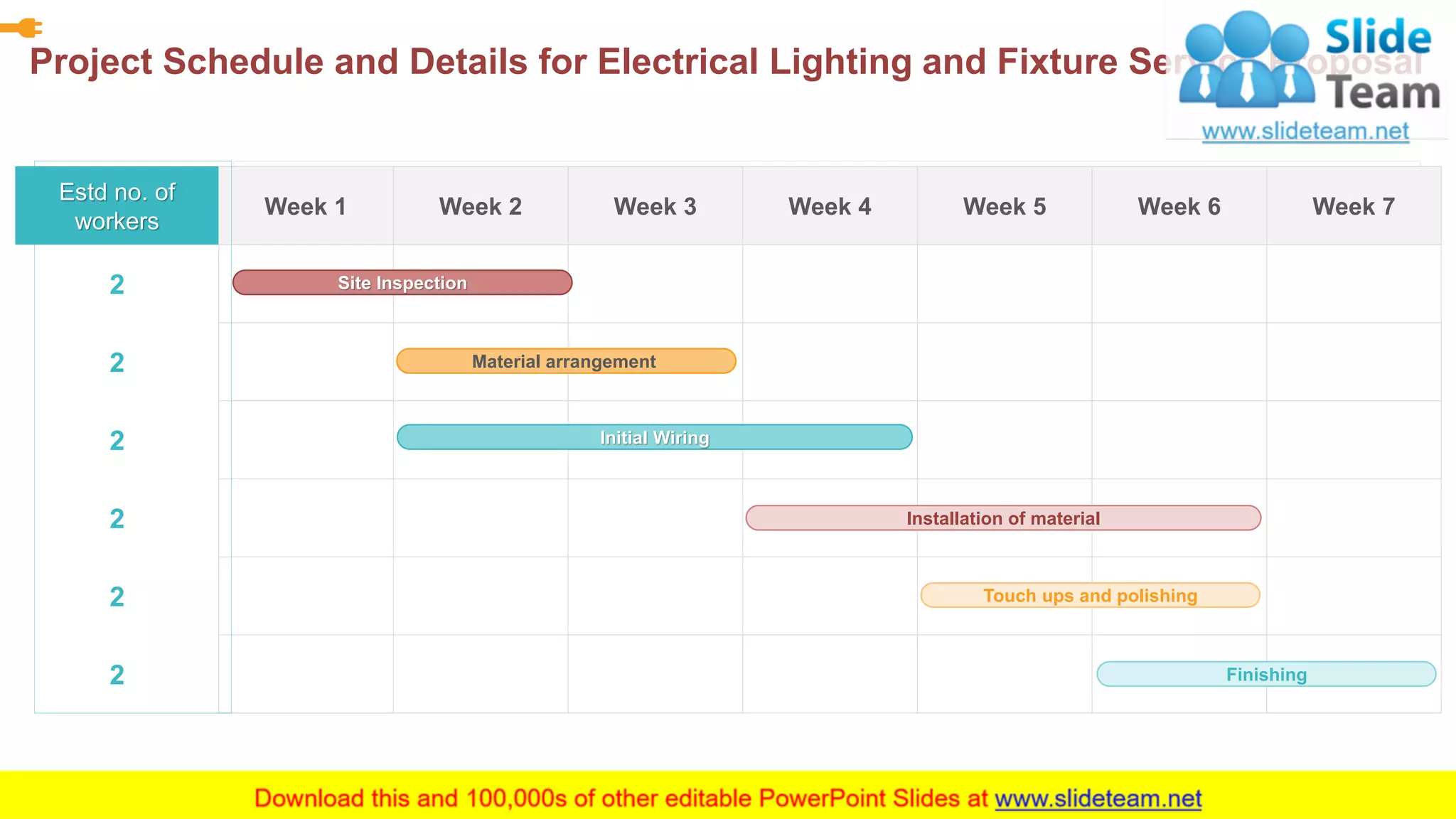 Electrical Lighting And Fixture Service Proposal PowerPoint ...