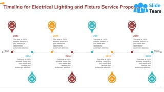 Electrical Lighting And Fixture Service Proposal PowerPoint ...